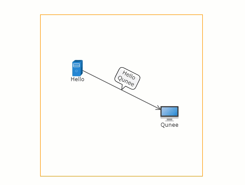 FineReport Introducing Qunee for HTML5- FineBI Help Document