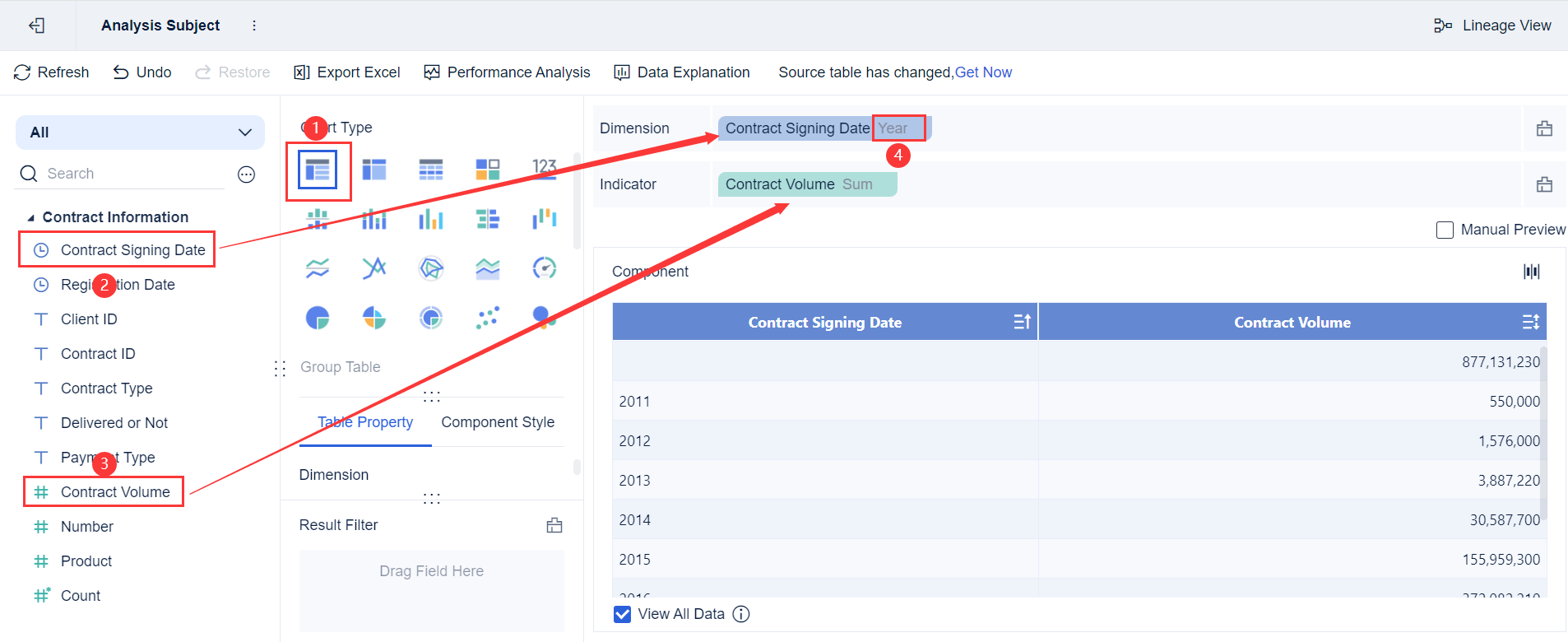 Filter Components Controlling Multiple Components- FineBI Help Document