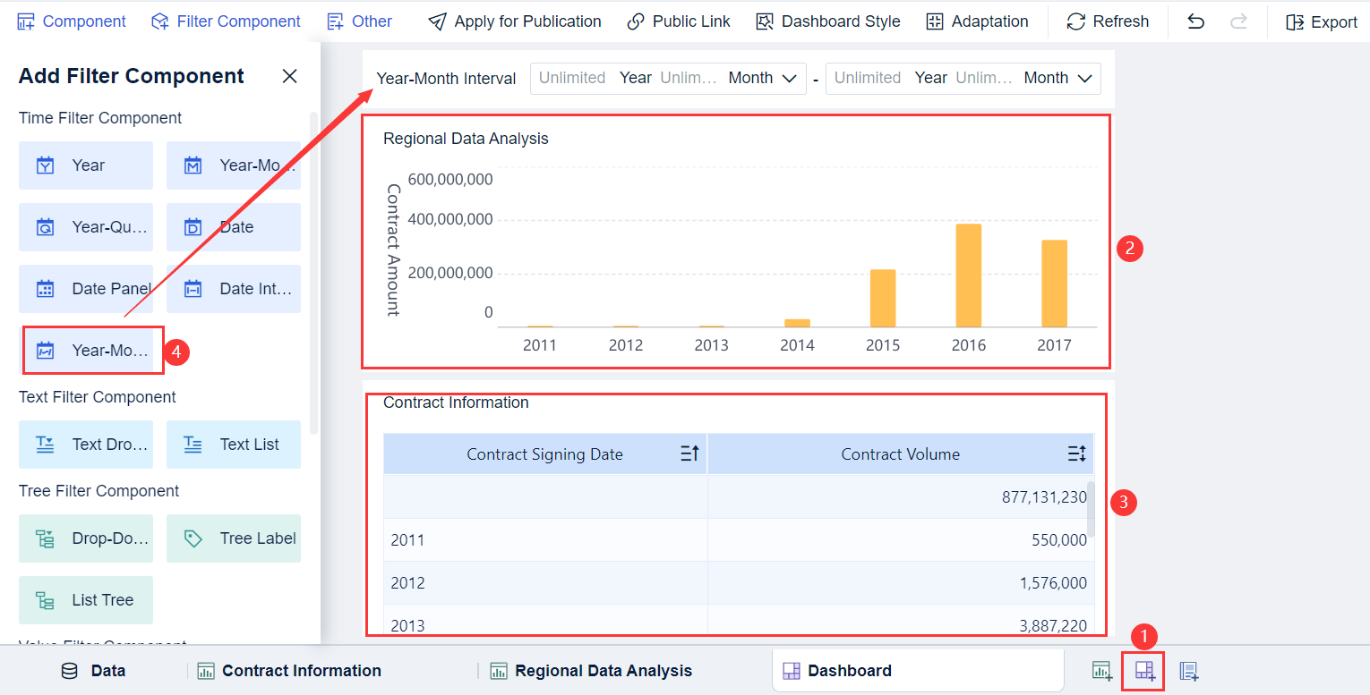 Filter Components Controlling Multiple Components- FineBI Help Document