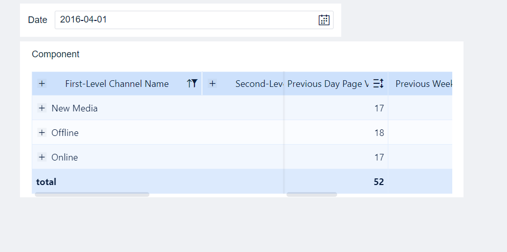 Day/Week/Month/Year Data Dynamic Display- FineBI Help Document