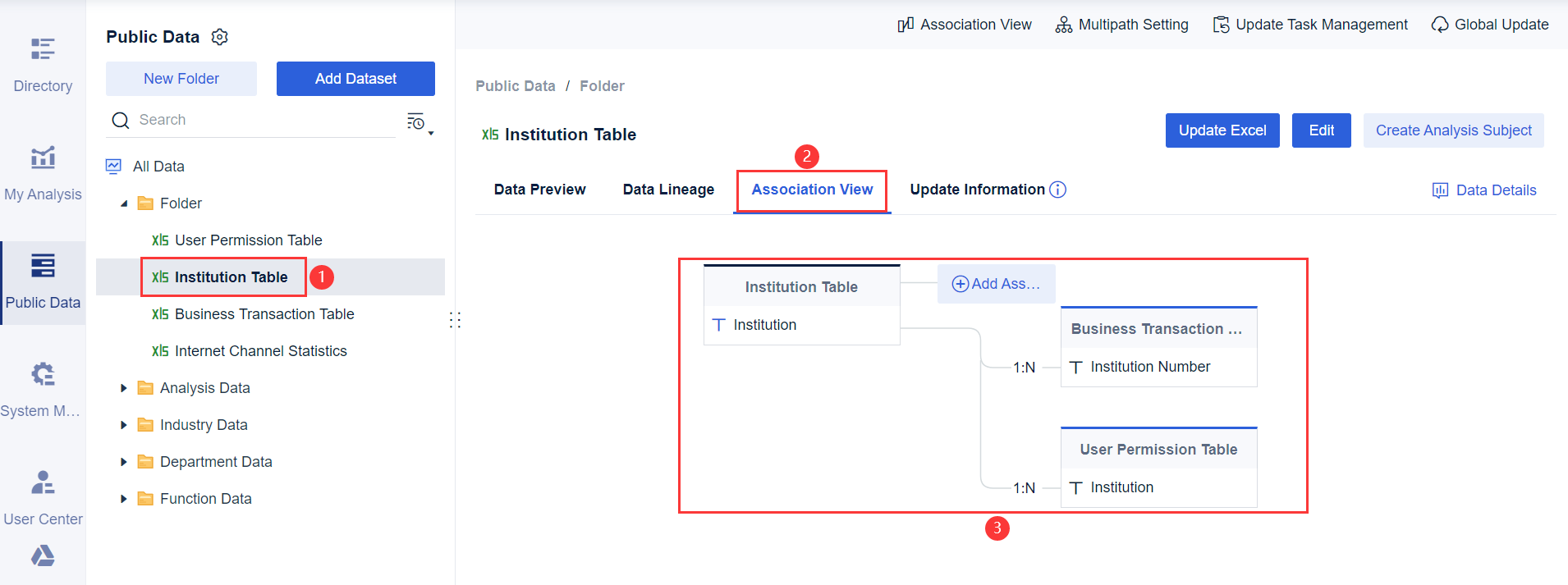 Filter Component Controlling Multiple Components Through Associations- FineBI Help Document