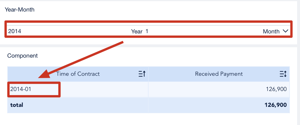 Time Filter Component- FineBI Help Document