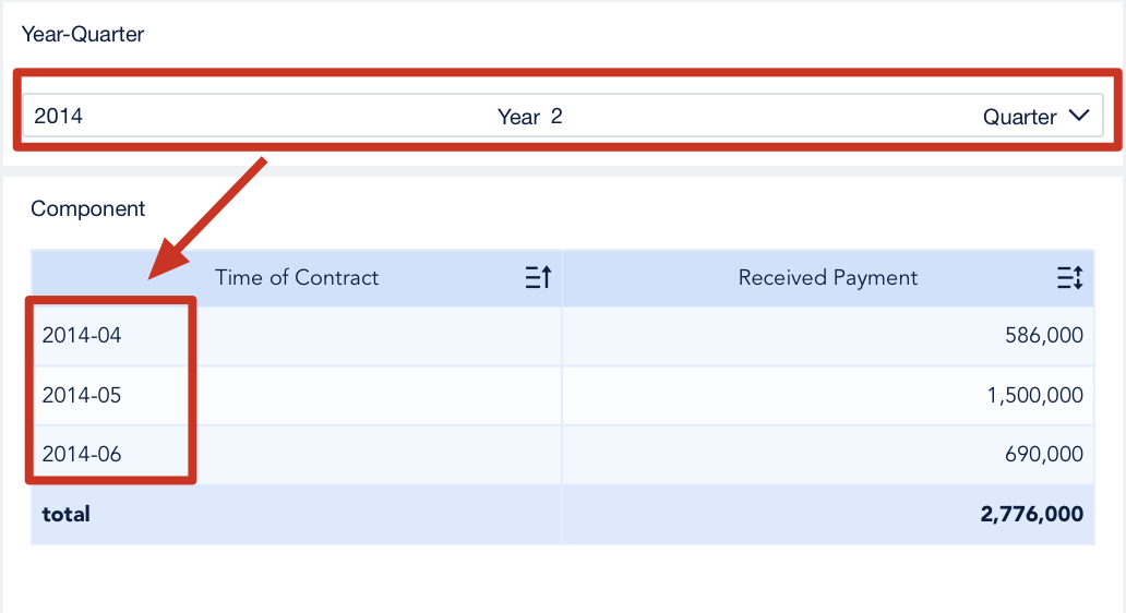 Time Filter Component- FineBI Help Document