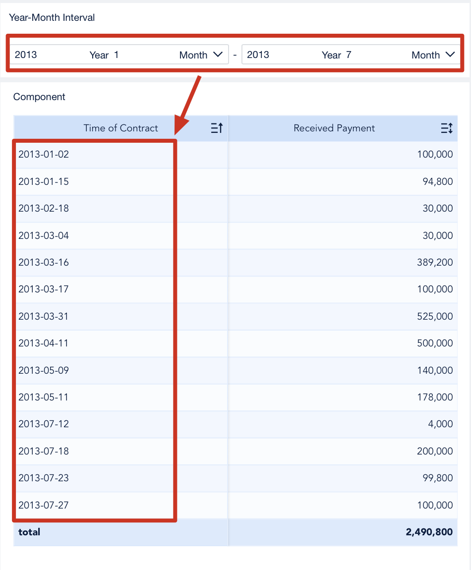 Time Filter Component- FineBI Help Document