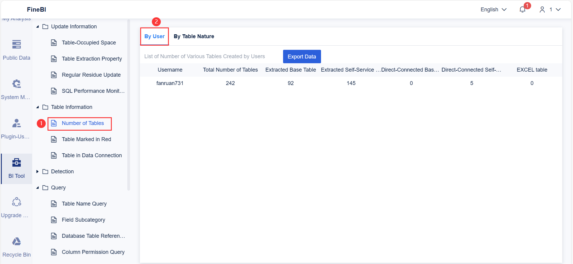 BI Tool- FineBI Document