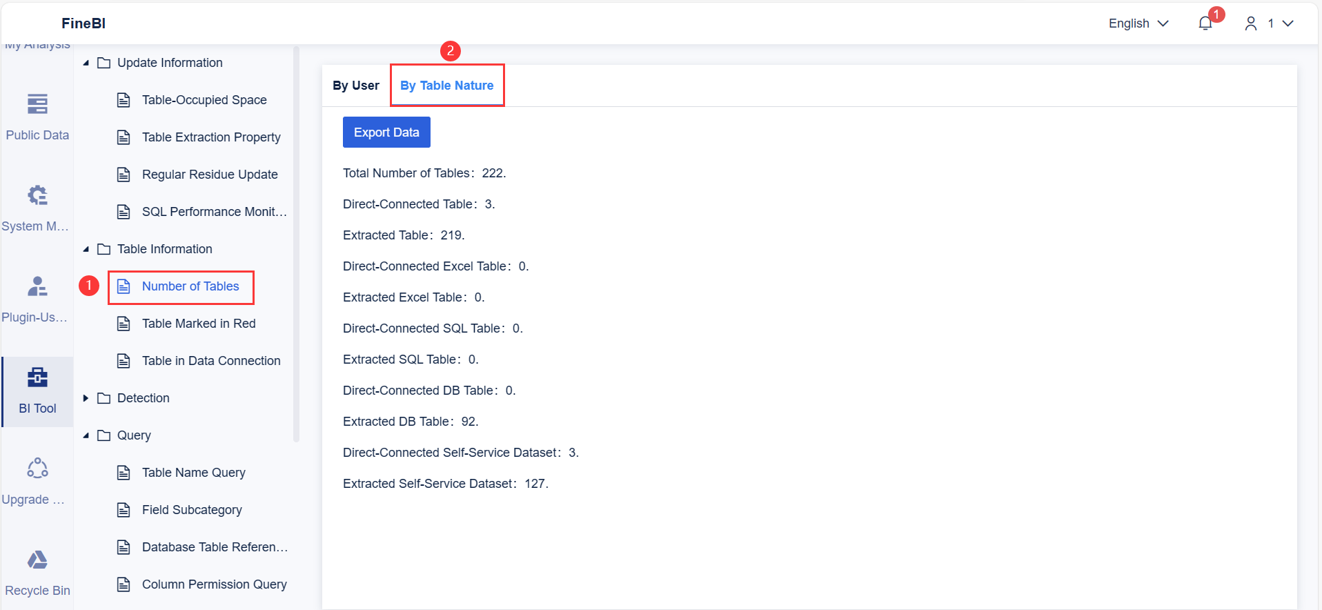BI Tool- FineBI Document