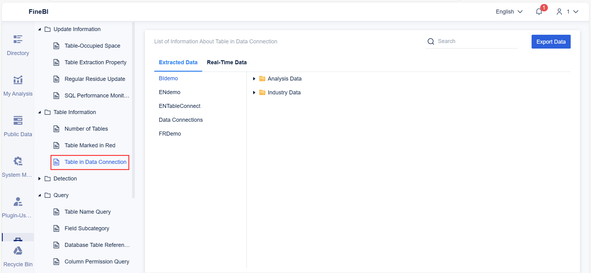 BI Tool- FineBI Document
