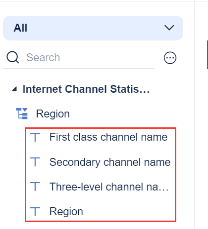 Drilling Introduction- FineBI Document