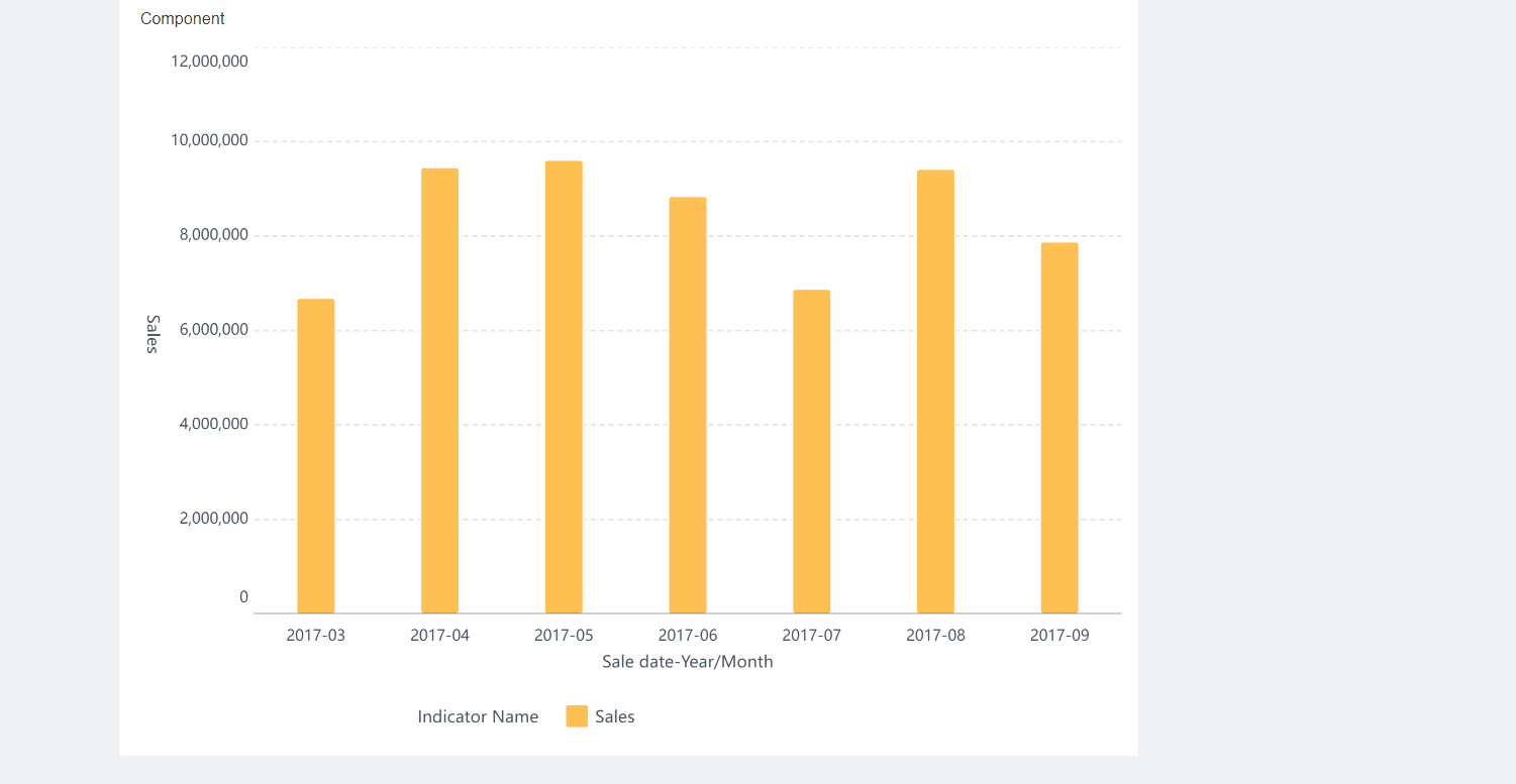 Component Dimension Switching- FineBI Help Document