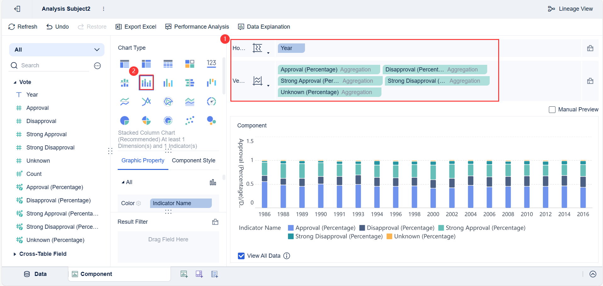 Stacked Percentage Column Chart - Multiple Indicators- FineBI Help Document