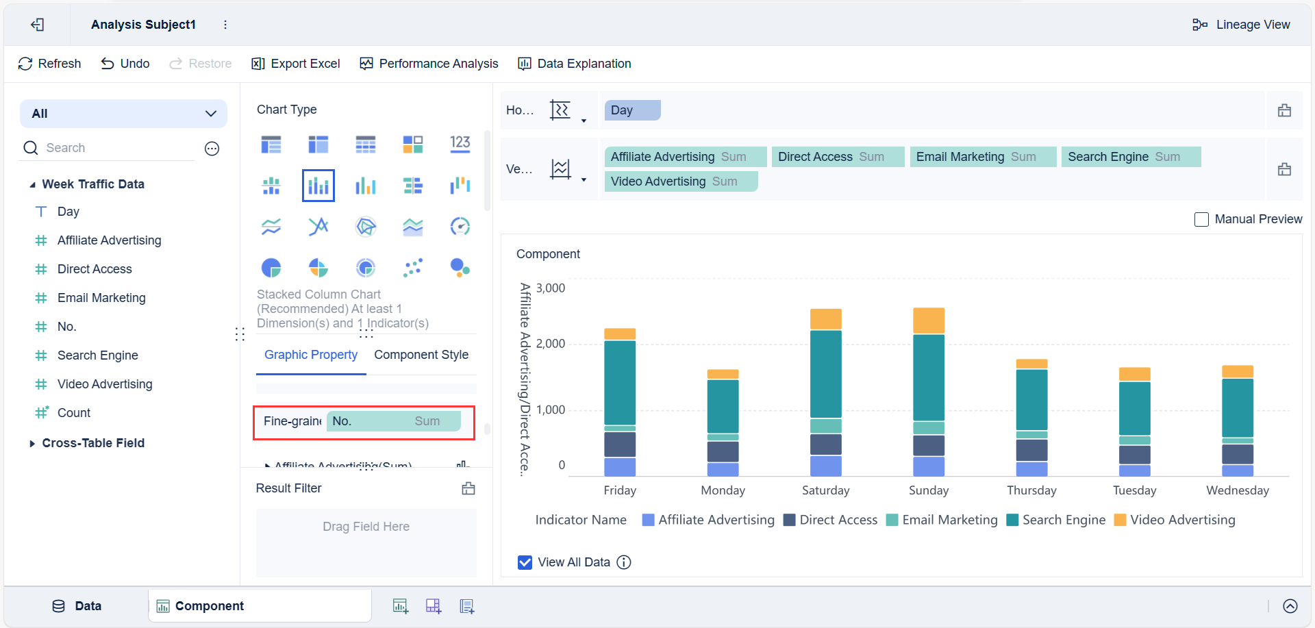 Stacked Column Chart- FineBI Help Document