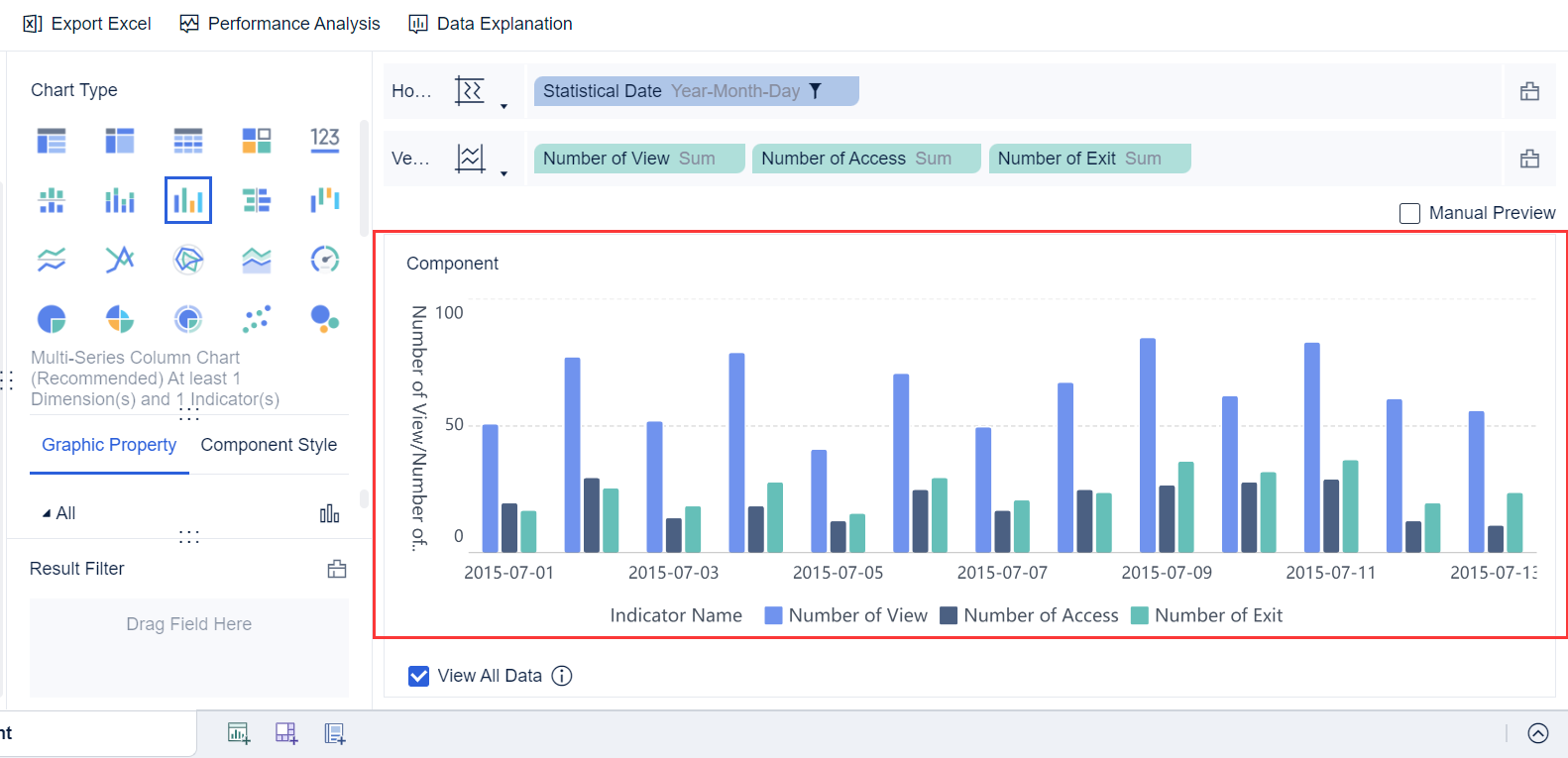Clustered Column Chart- FineBI Help Document