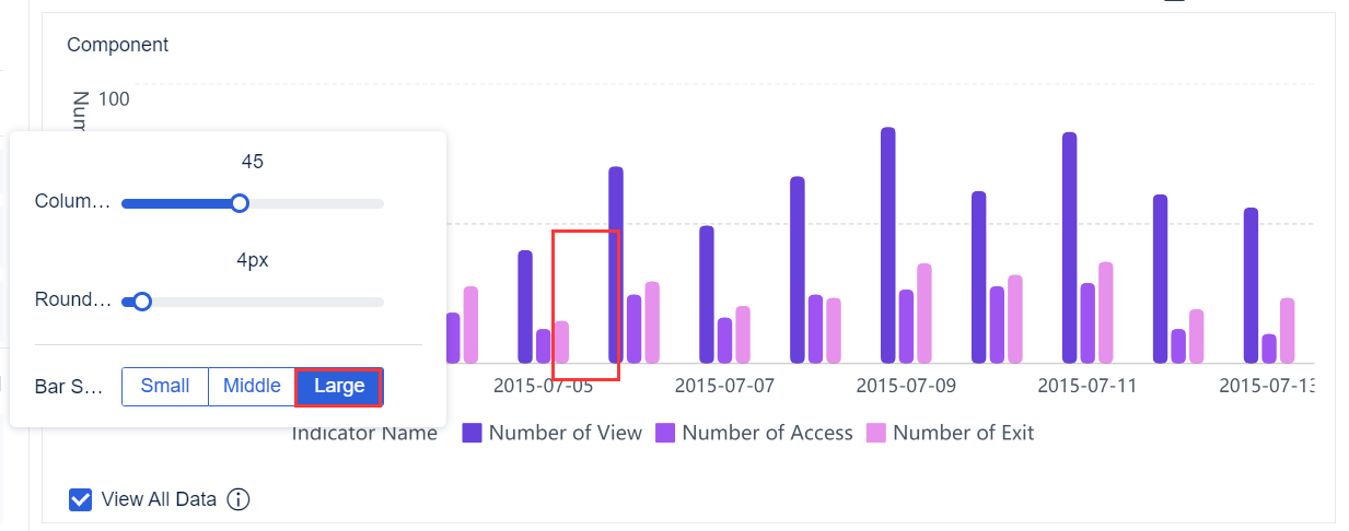 Clustered Column Chart- FineBI Help Document