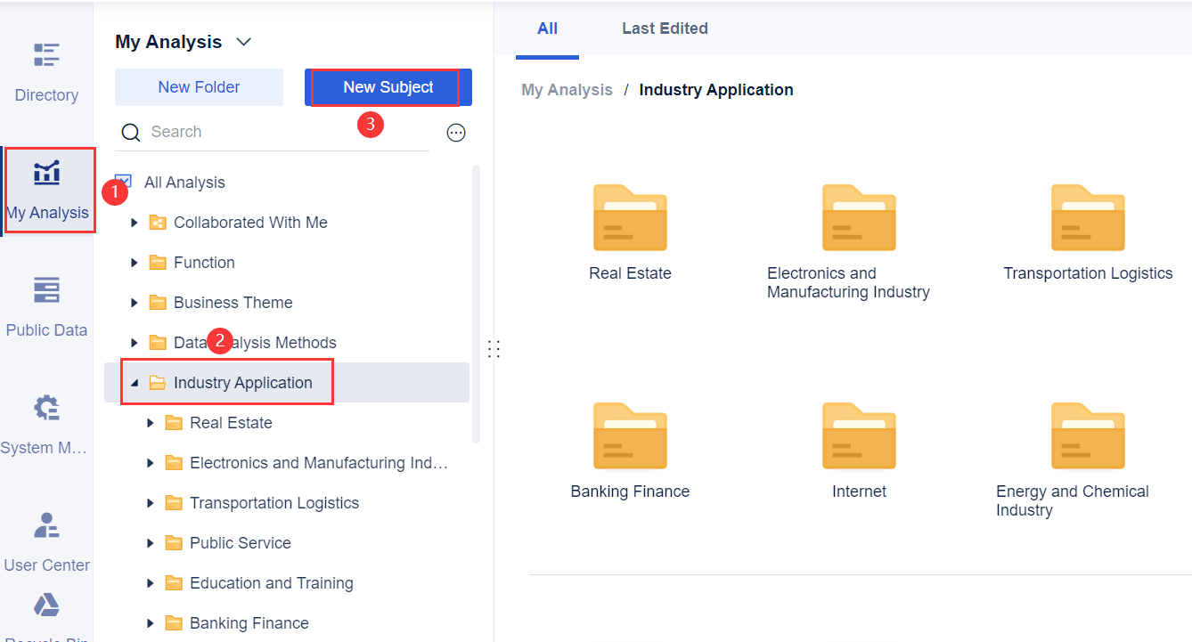 Multi-Pointer Gauge- FineBI Help Document
