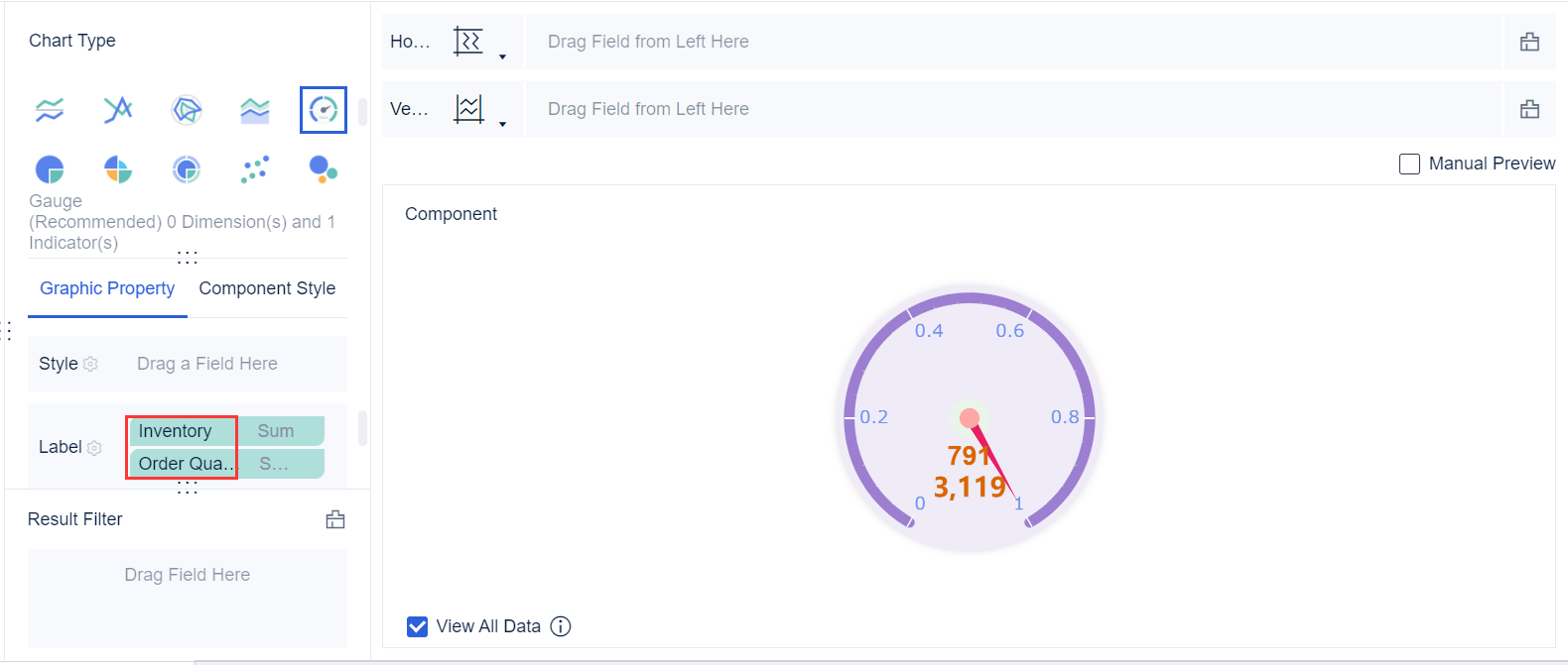 Multi-Pointer Gauge- FineBI Document