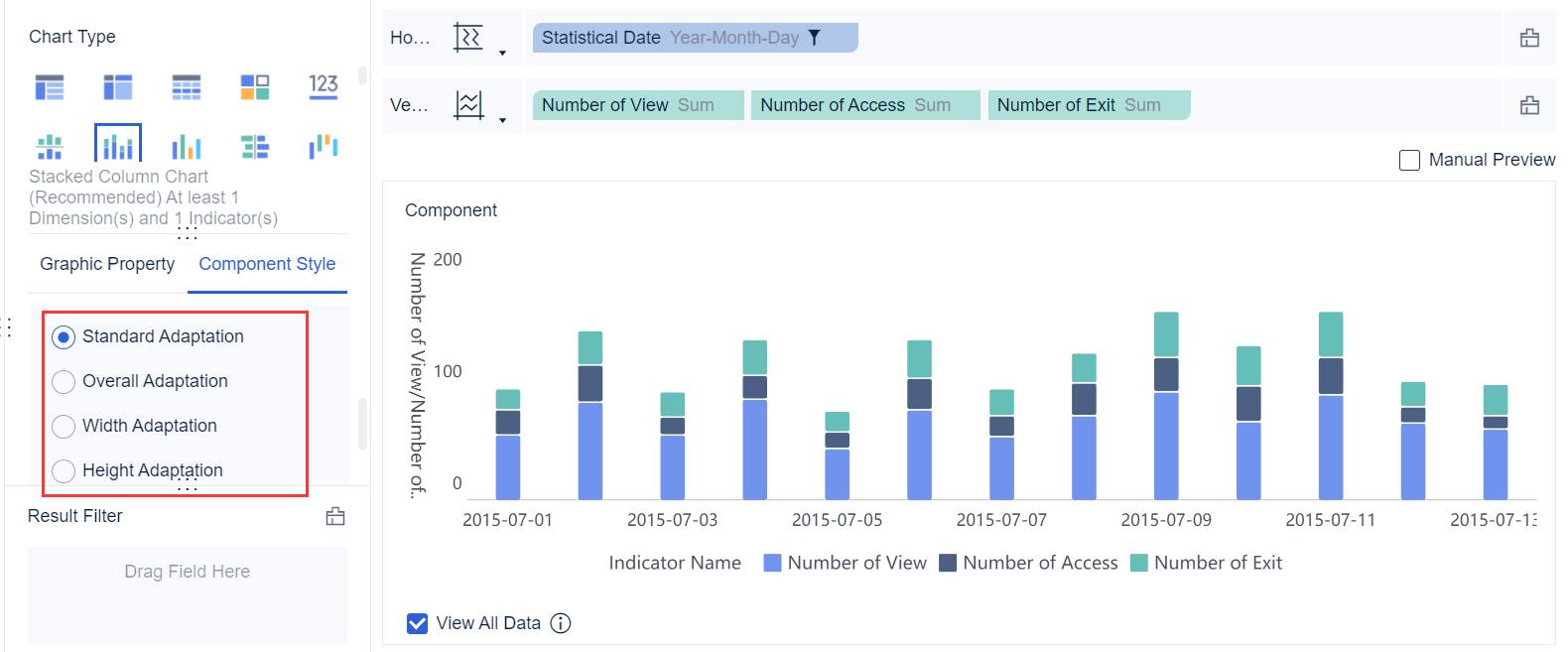 Chart Component Style- FineBI Help Document