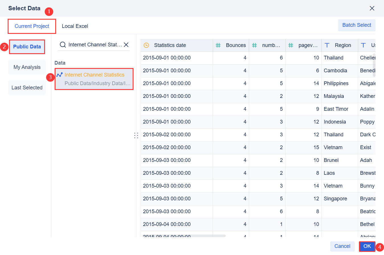 Mini Chart- FineBI Help Document