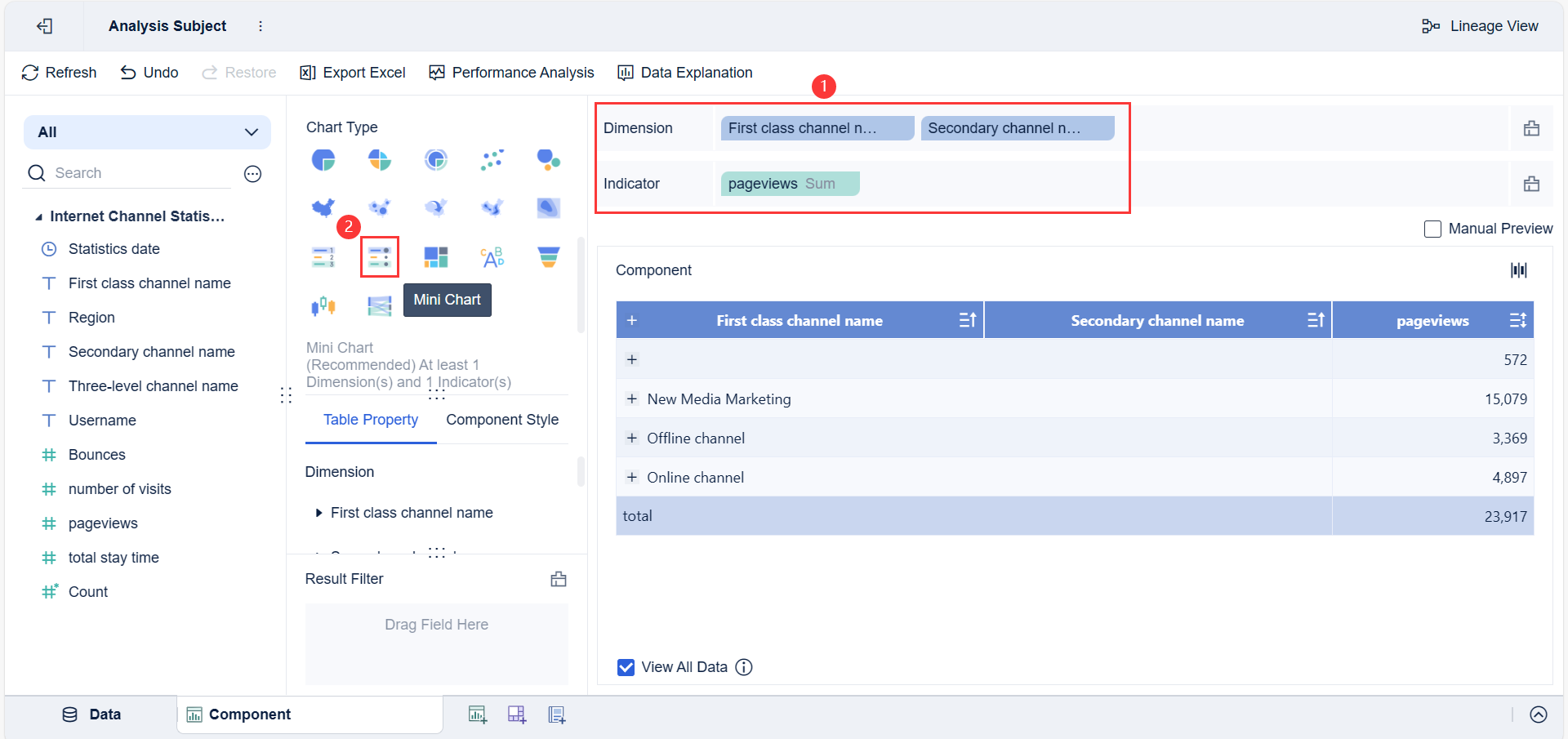 Mini Chart- FineBI Help Document