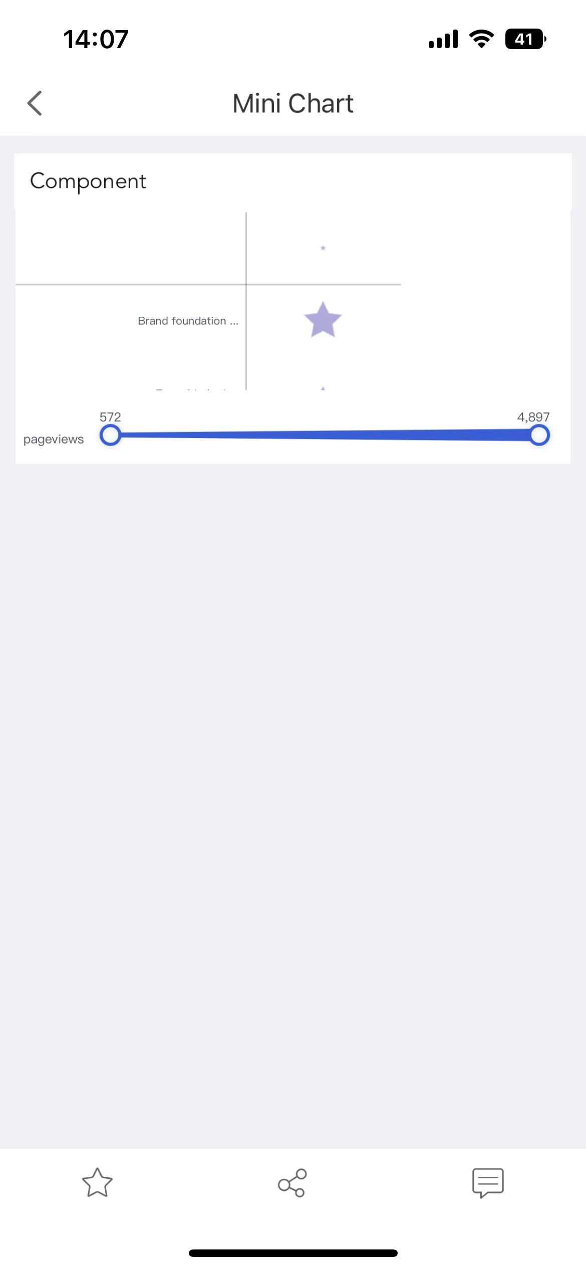 Mini Chart- FineBI Help Document