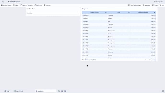 Dashboard Data Filtering Methods- FineBI Help Document