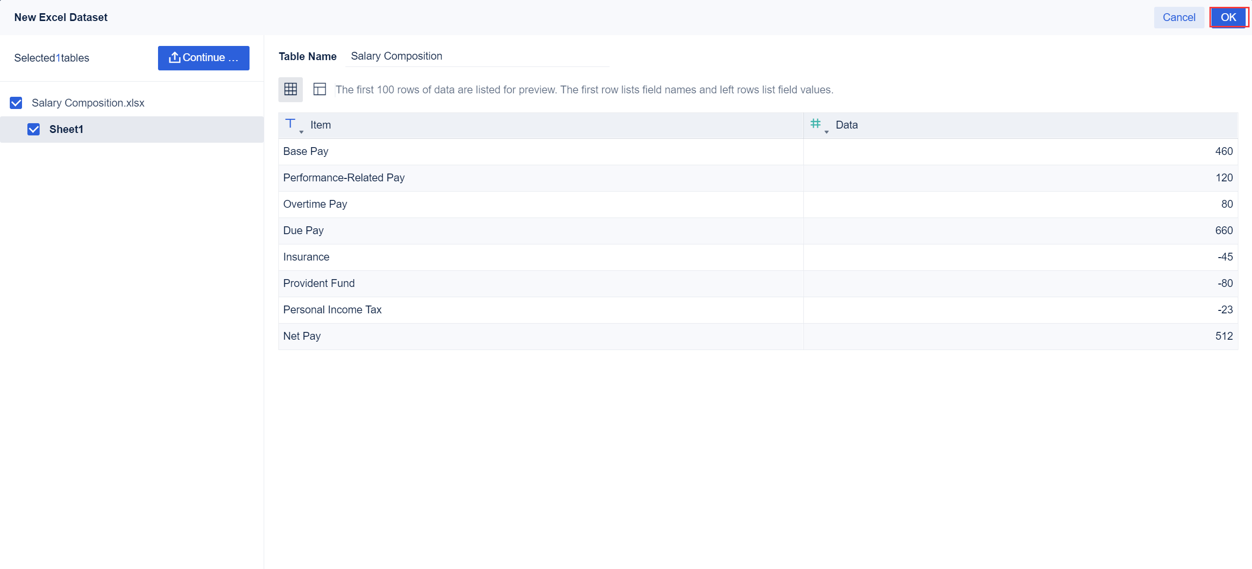 Waterfall Chart- FineBI Help Document