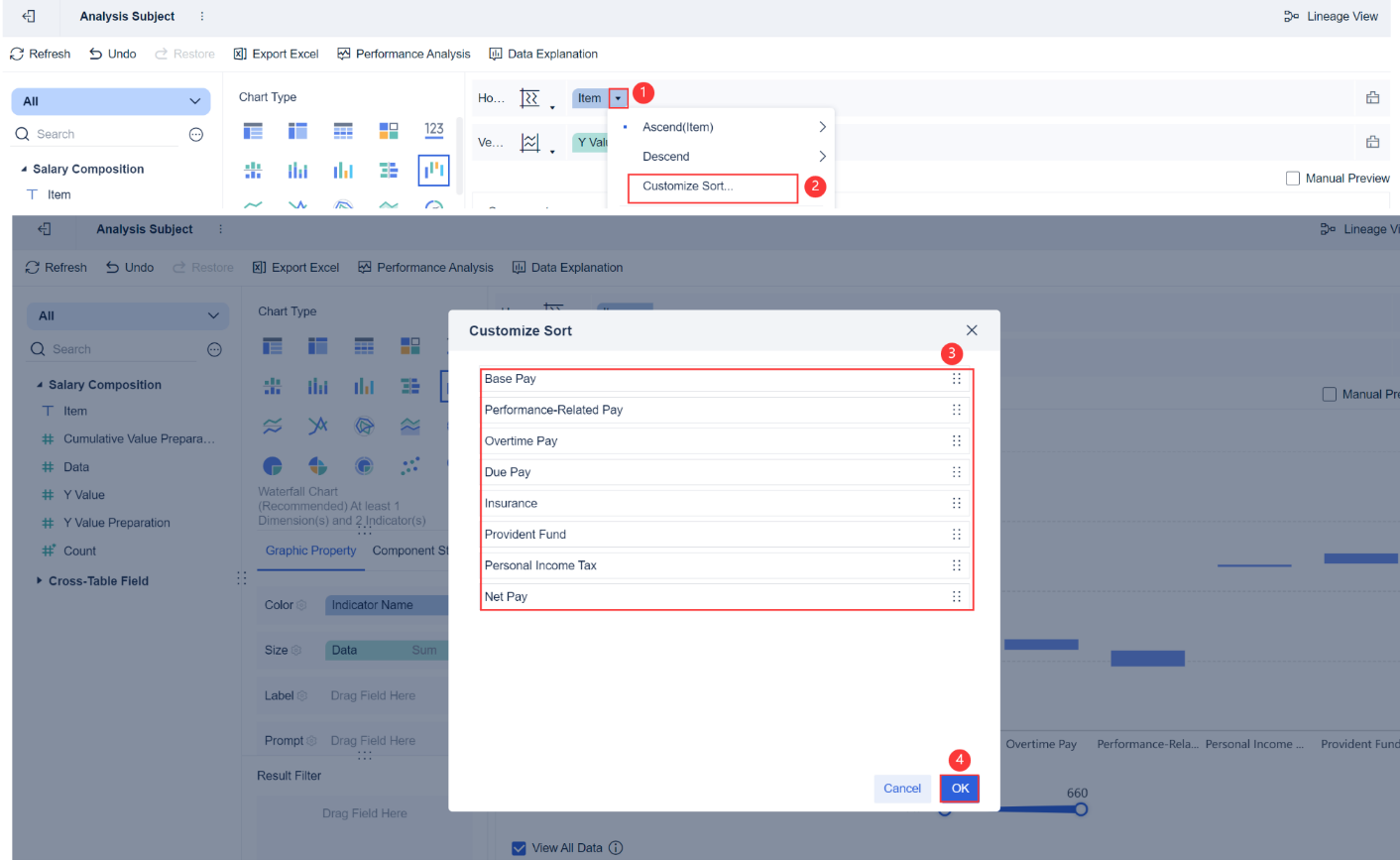 Waterfall Chart- FineBI Help Document