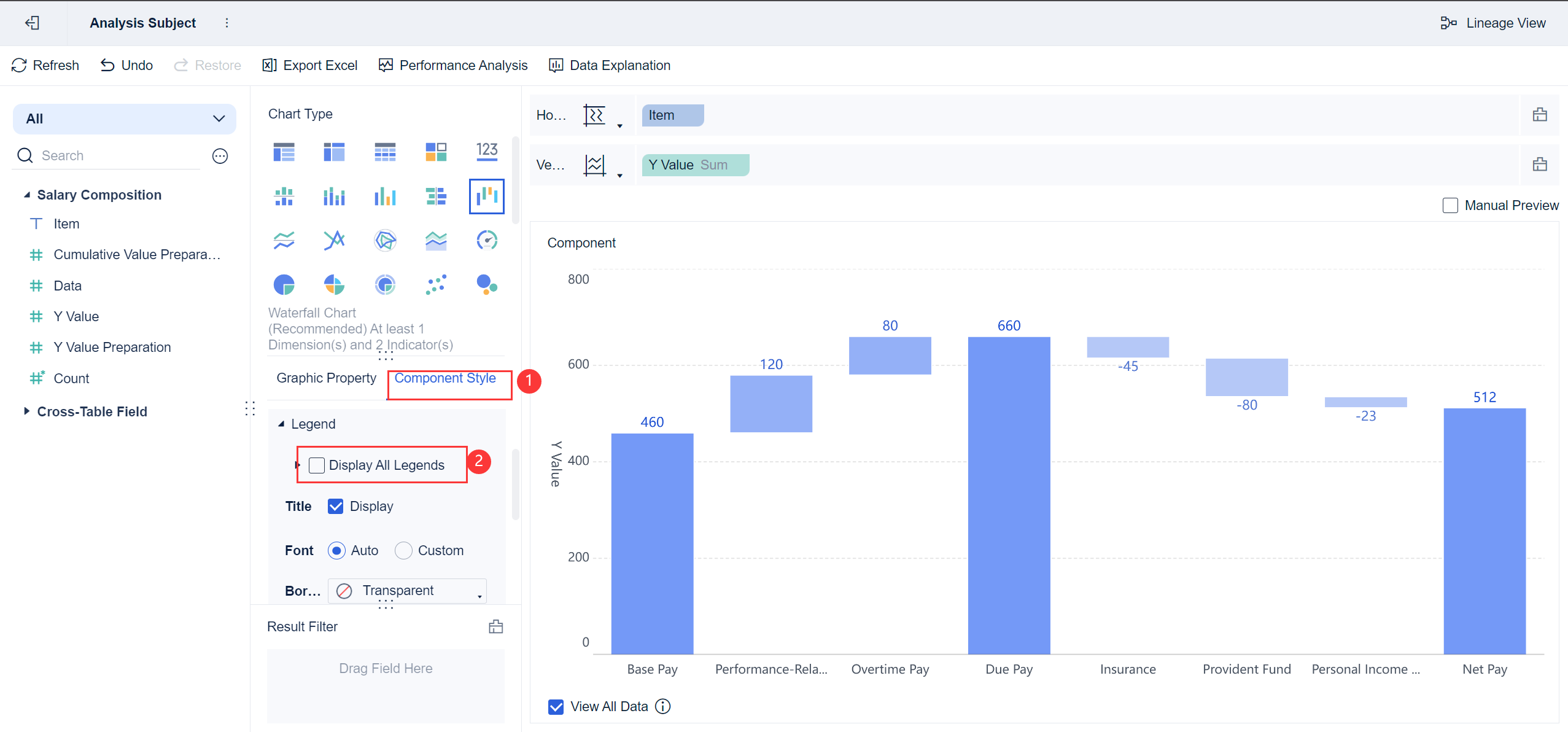 Waterfall Chart- FineBI Help Document