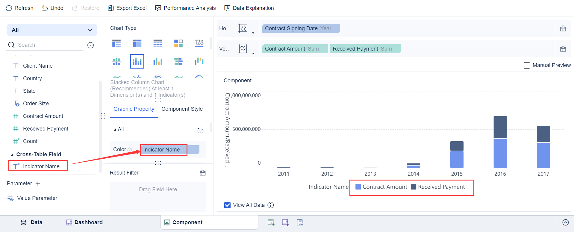 Indicator Name- FineBI Help Document