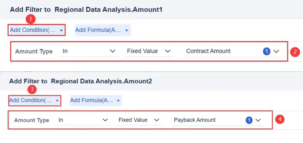 Bullet Chart- FineBI Help Document