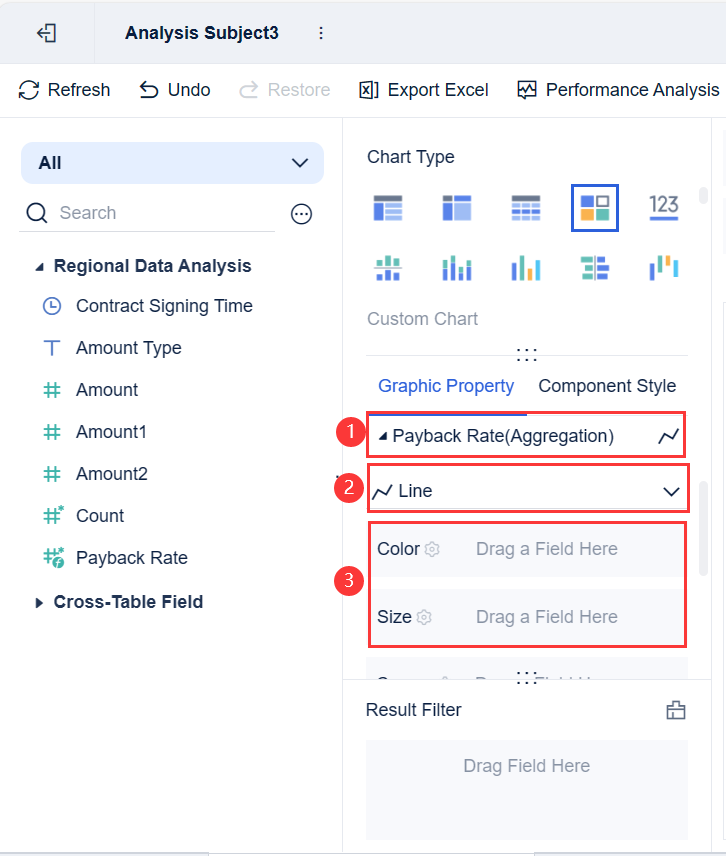 Bullet Chart- FineBI Help Document
