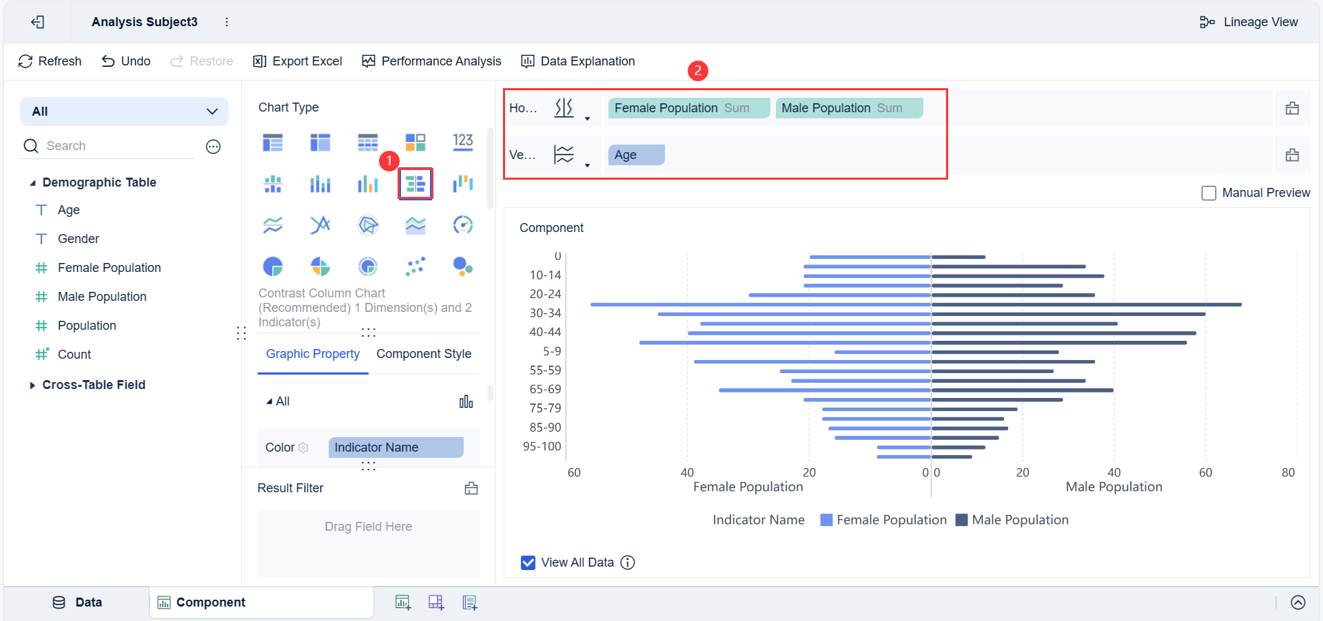 Population Pyramid Chart- FineBI Help Document