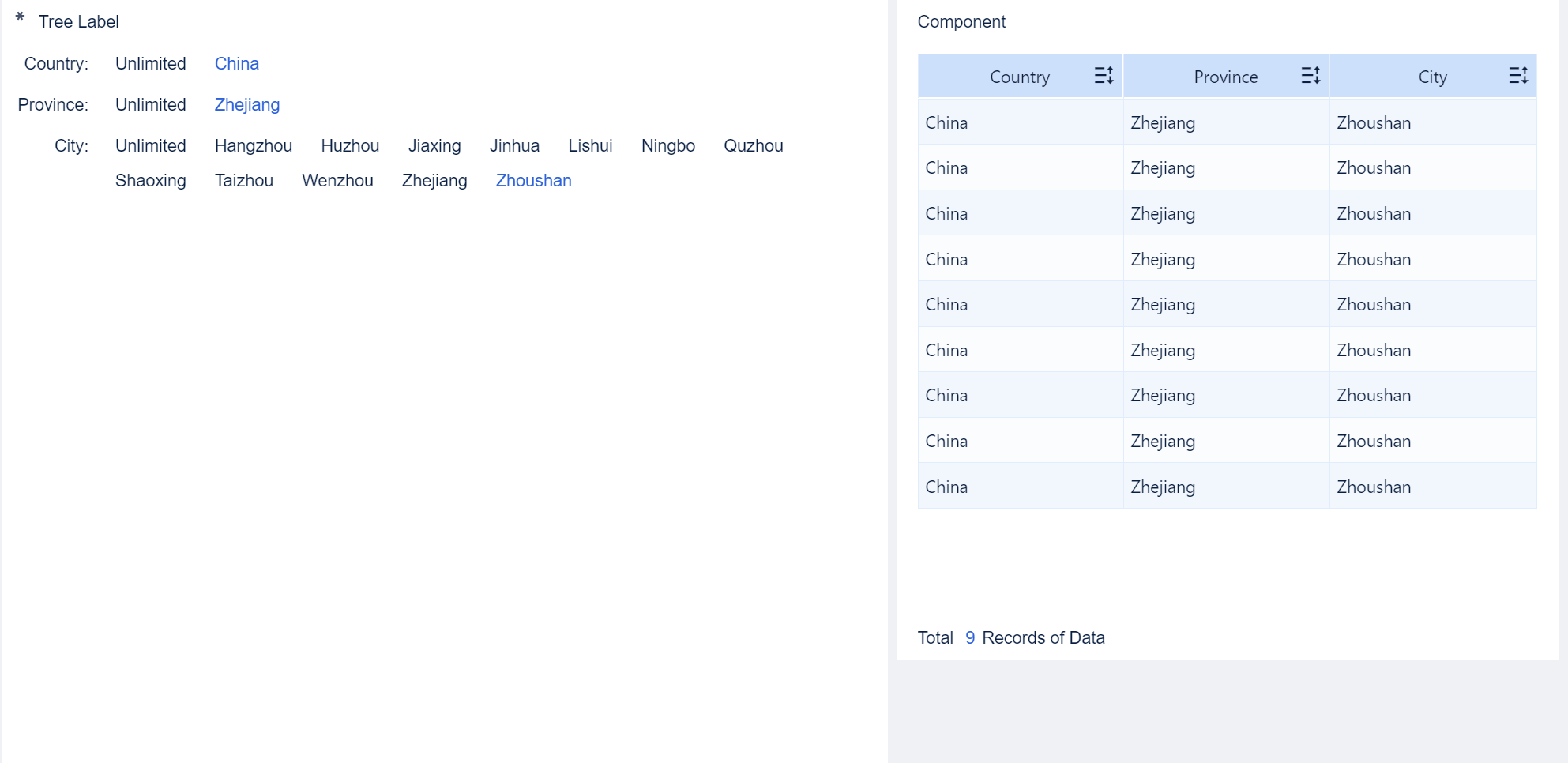 Tree Filter Component- FineBI Help Document