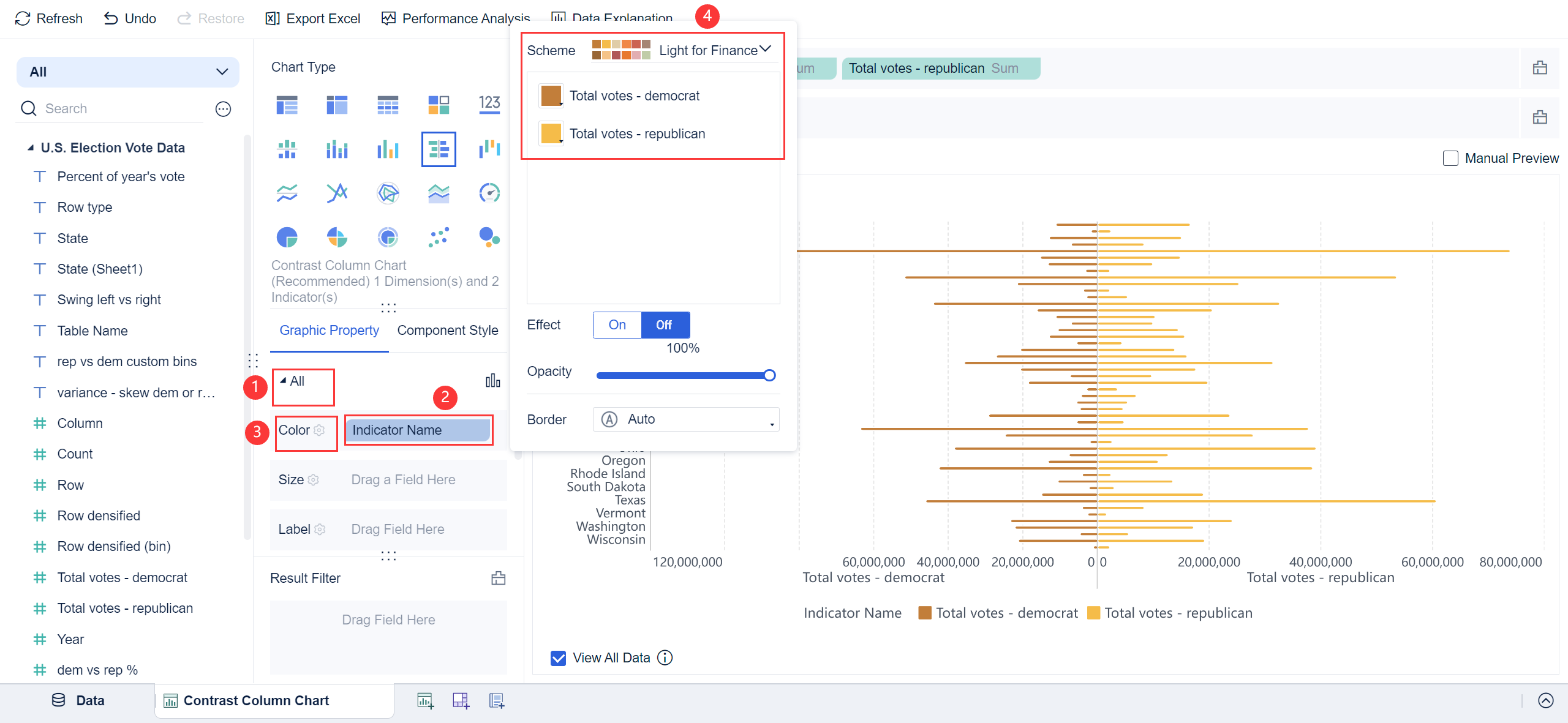Contrast Column Chart- FineBI Help Document