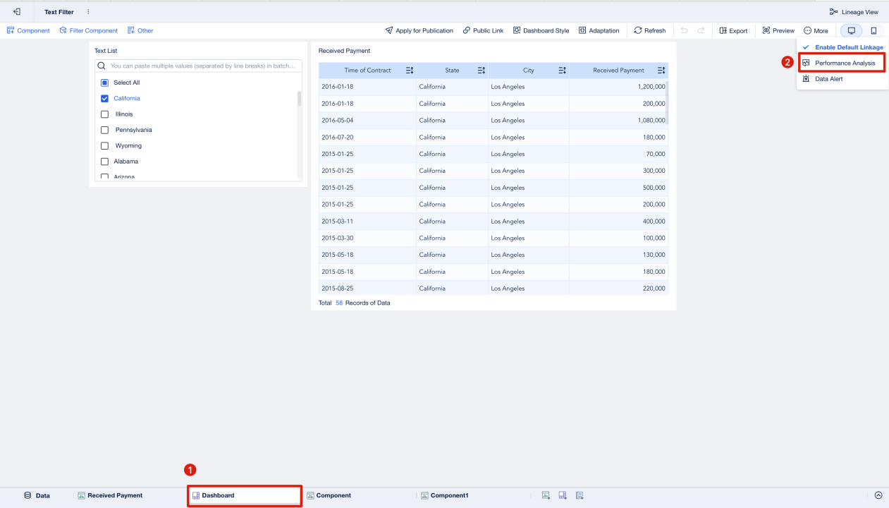 Performance Analysis- FineBI Help Document