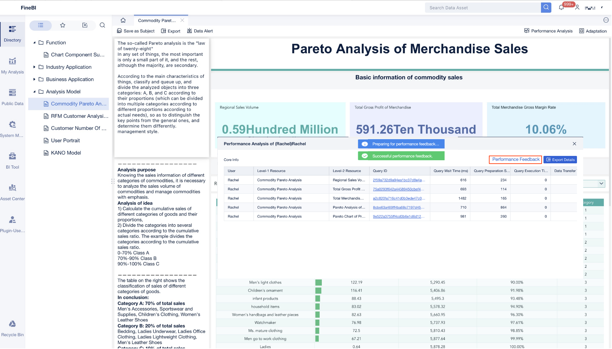 Performance Analysis- FineBI Document