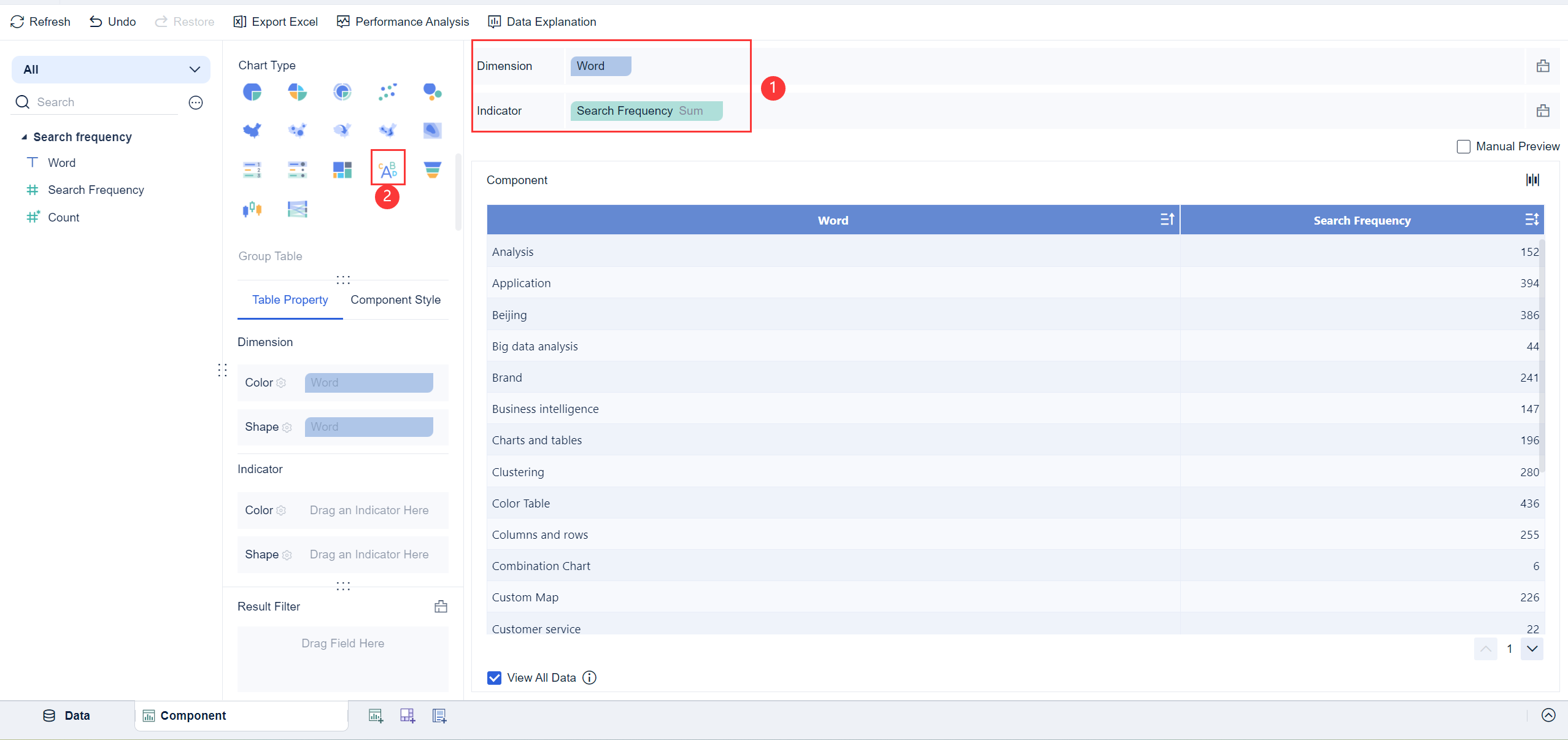 Word Cloud- FineBI Help Document