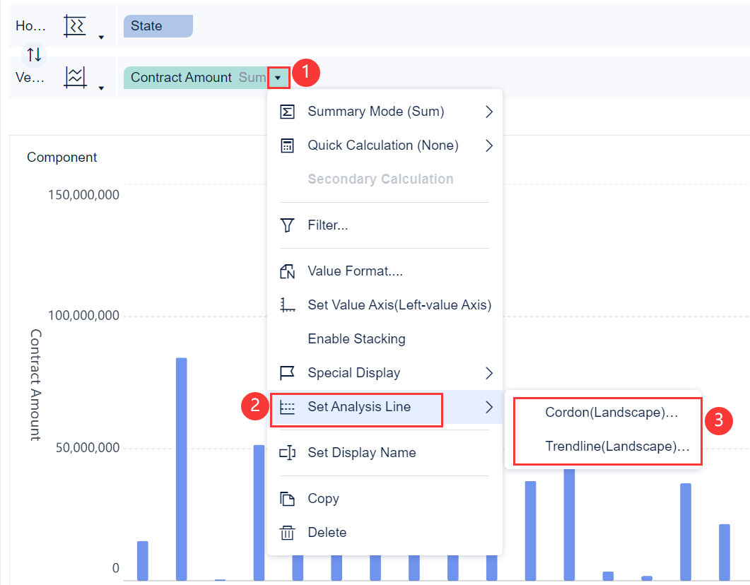 Cordon/Trendline Setting in the Chart- FineBI Help Document