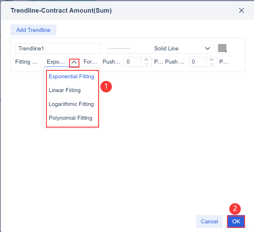 Cordon/Trendline Setting in the Chart- FineBI Help Document