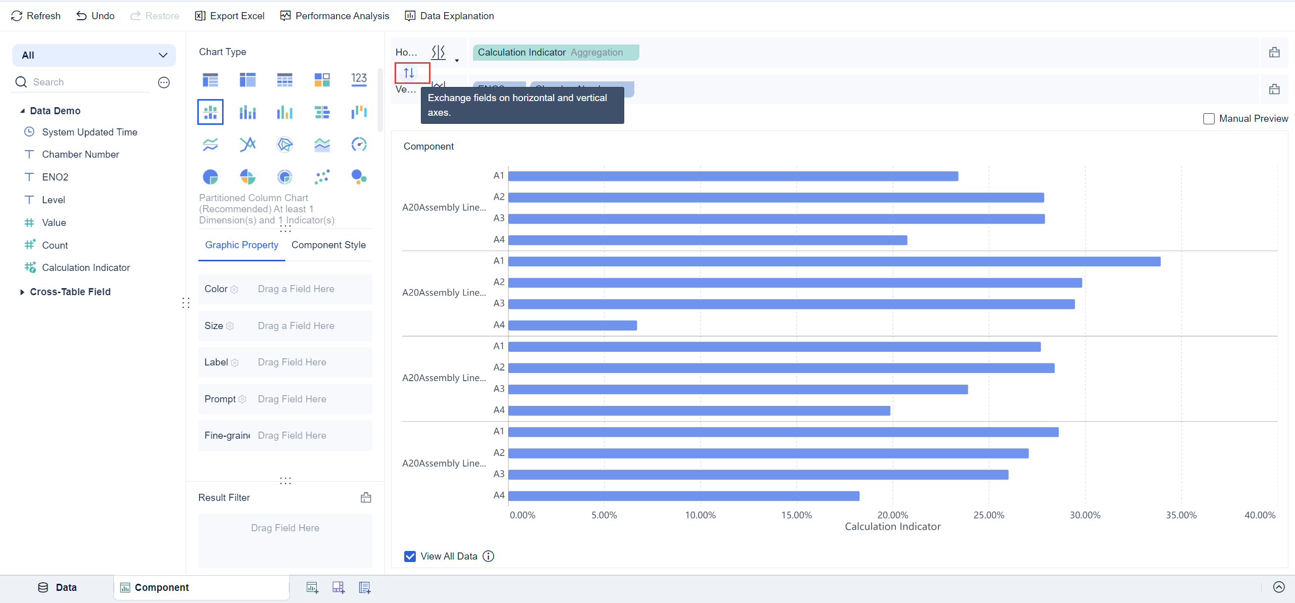 Multi-Series Percentage Stacked Bar Chart- FineBI Help Document