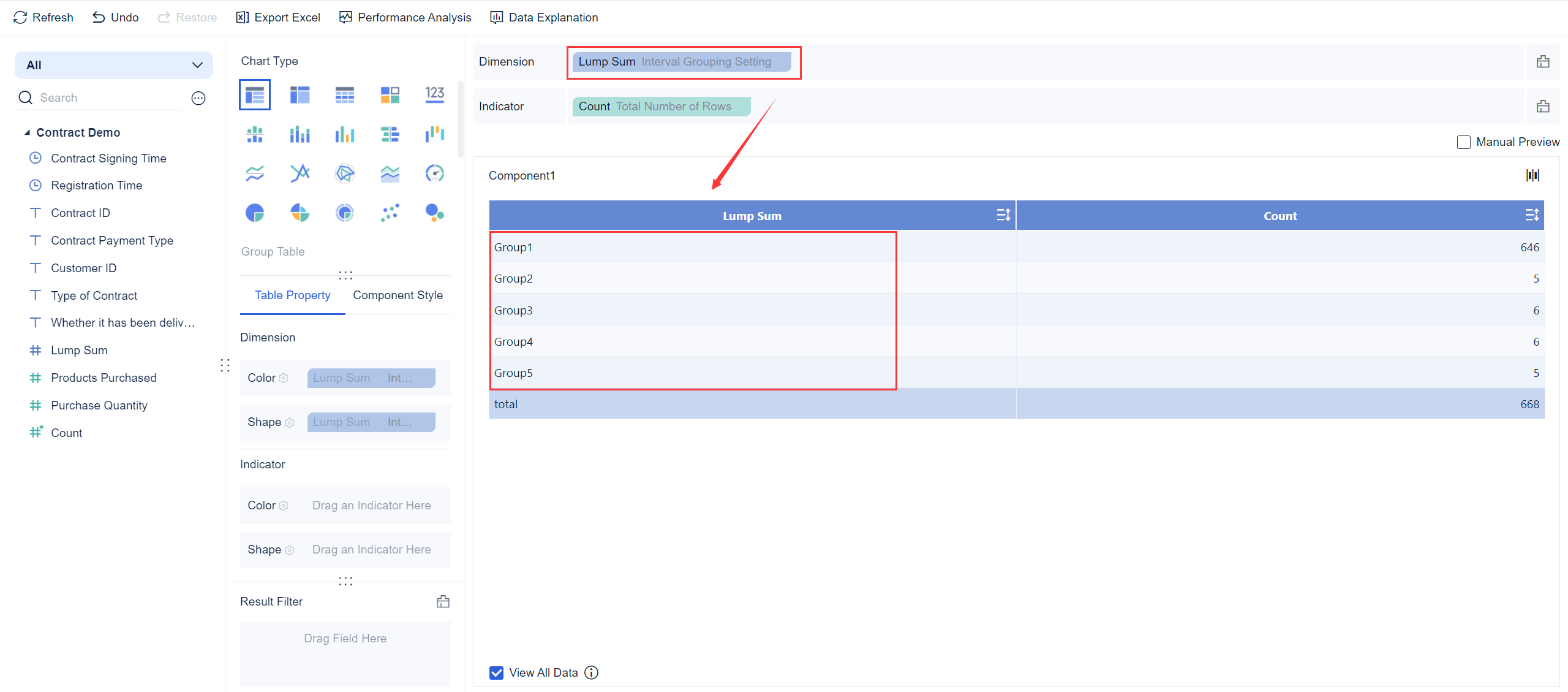 Converting Indicator Fields into Dimension Fields- FineBI Help Document
