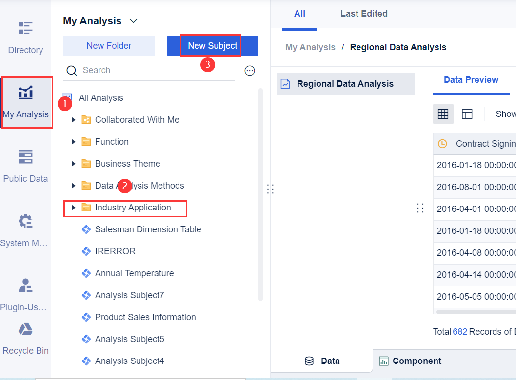 Thermal Map- FineBI Help Document