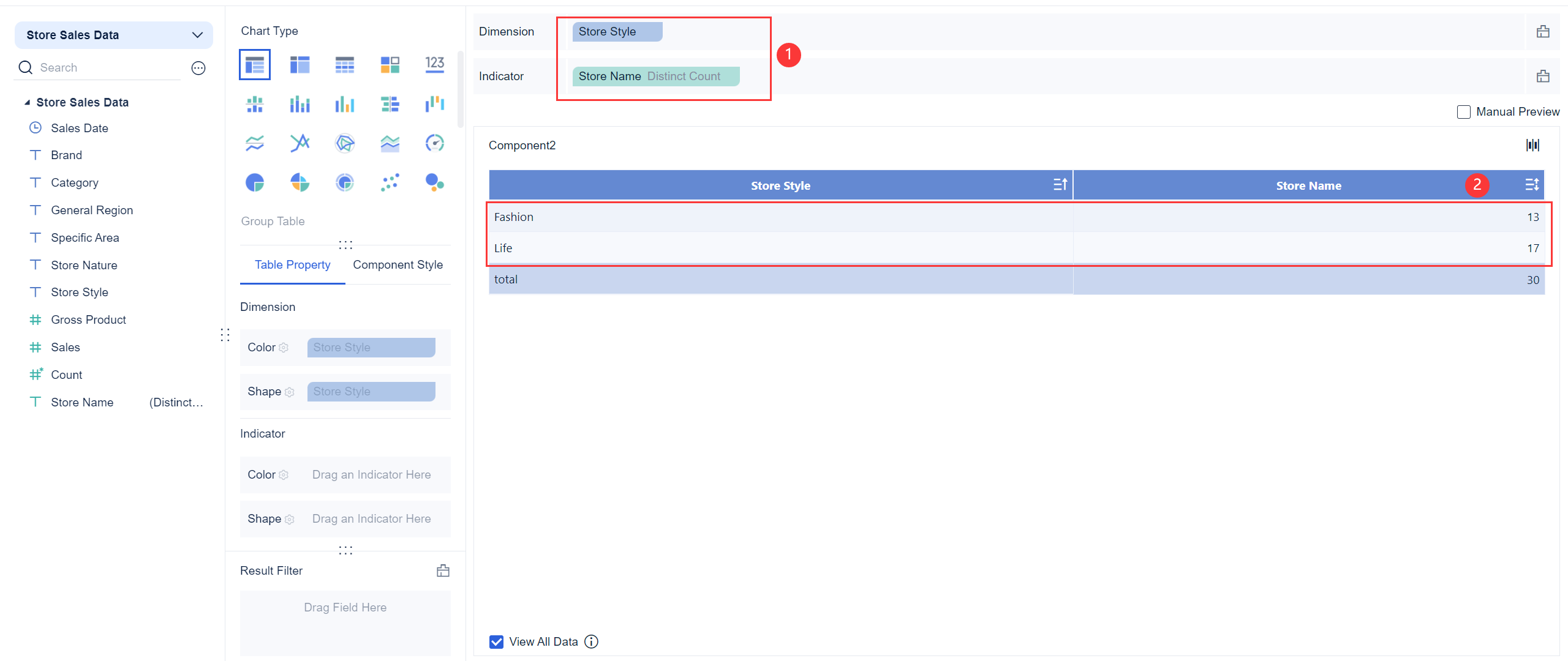 Converting Dimension Fields into Indicator Fields- FineBI Help Document
