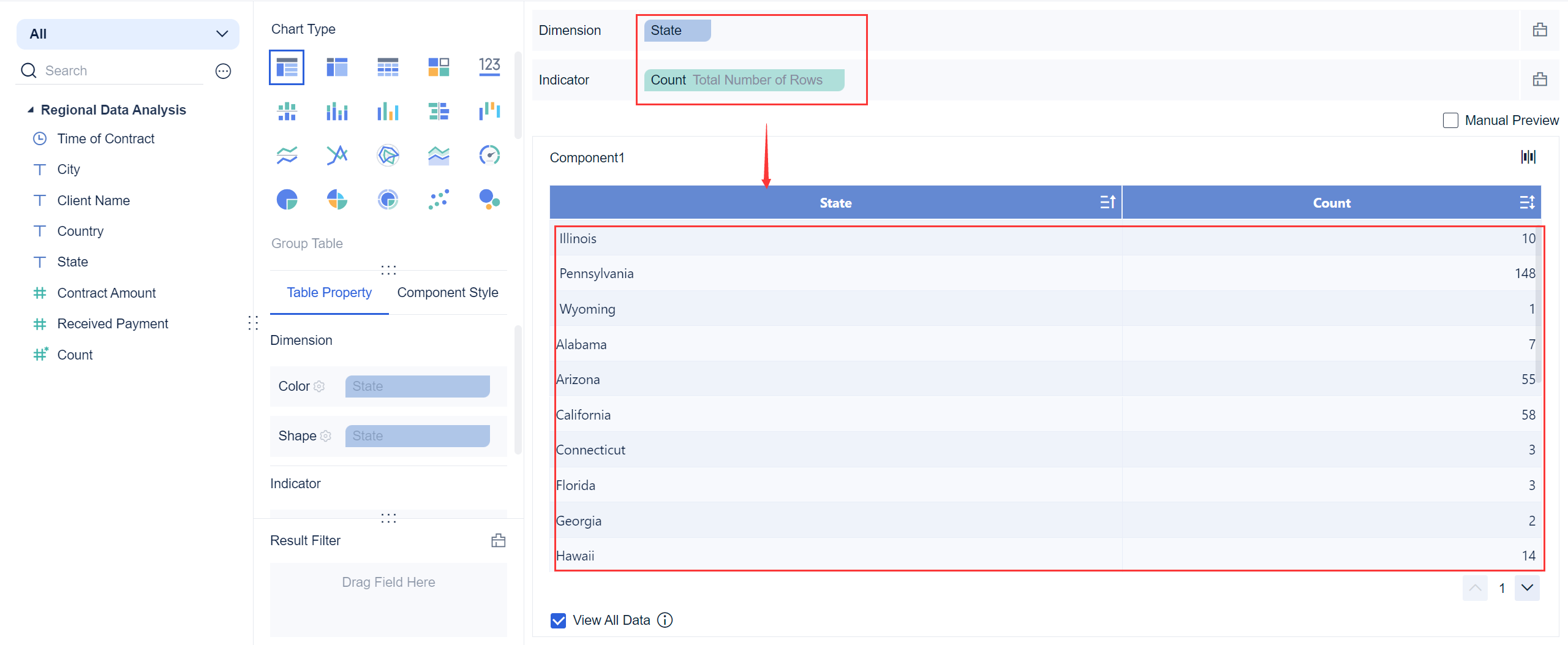 Count- FineBI Help Document