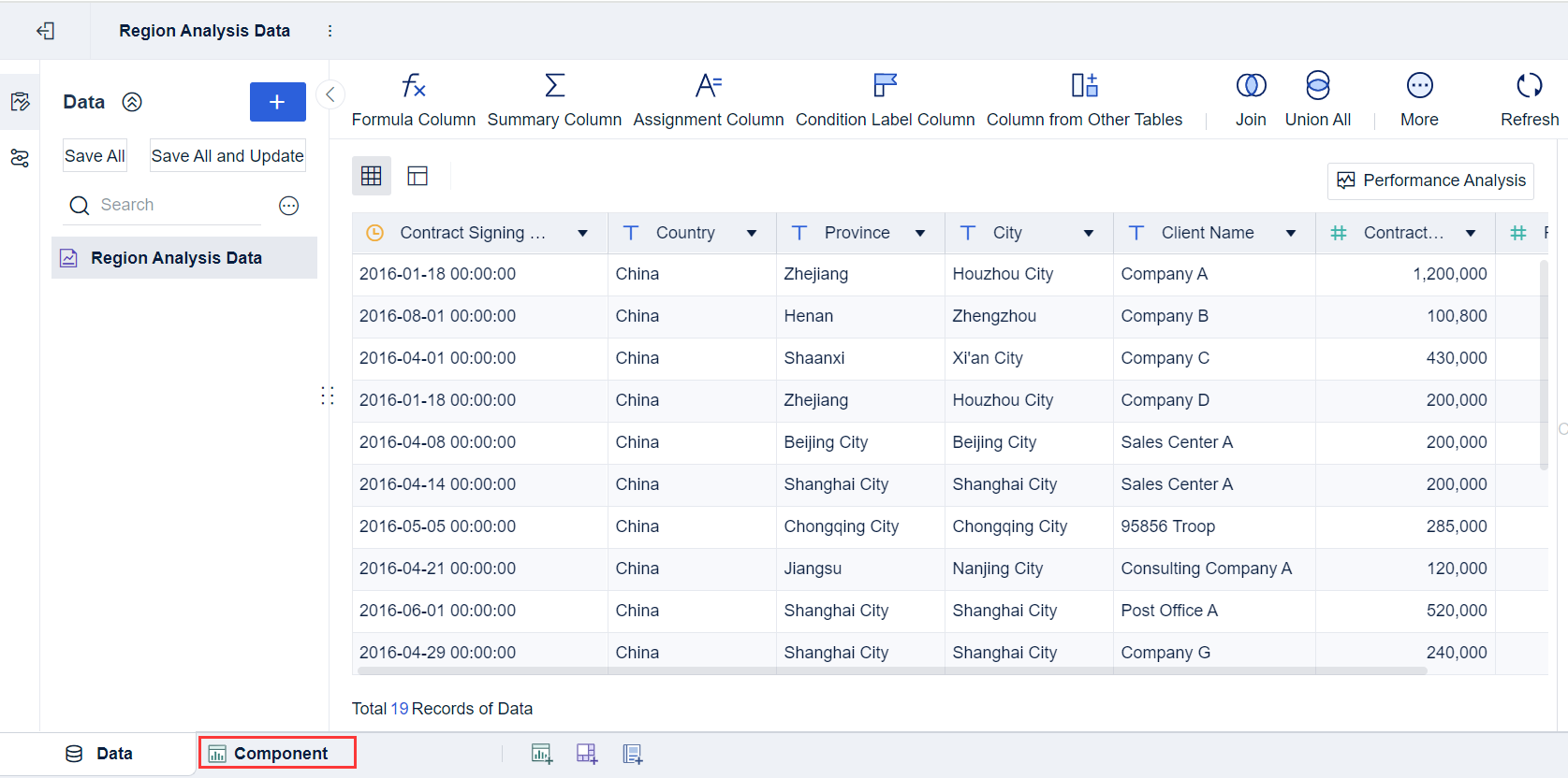 Rectangular Block Map- FineBI Help Document
