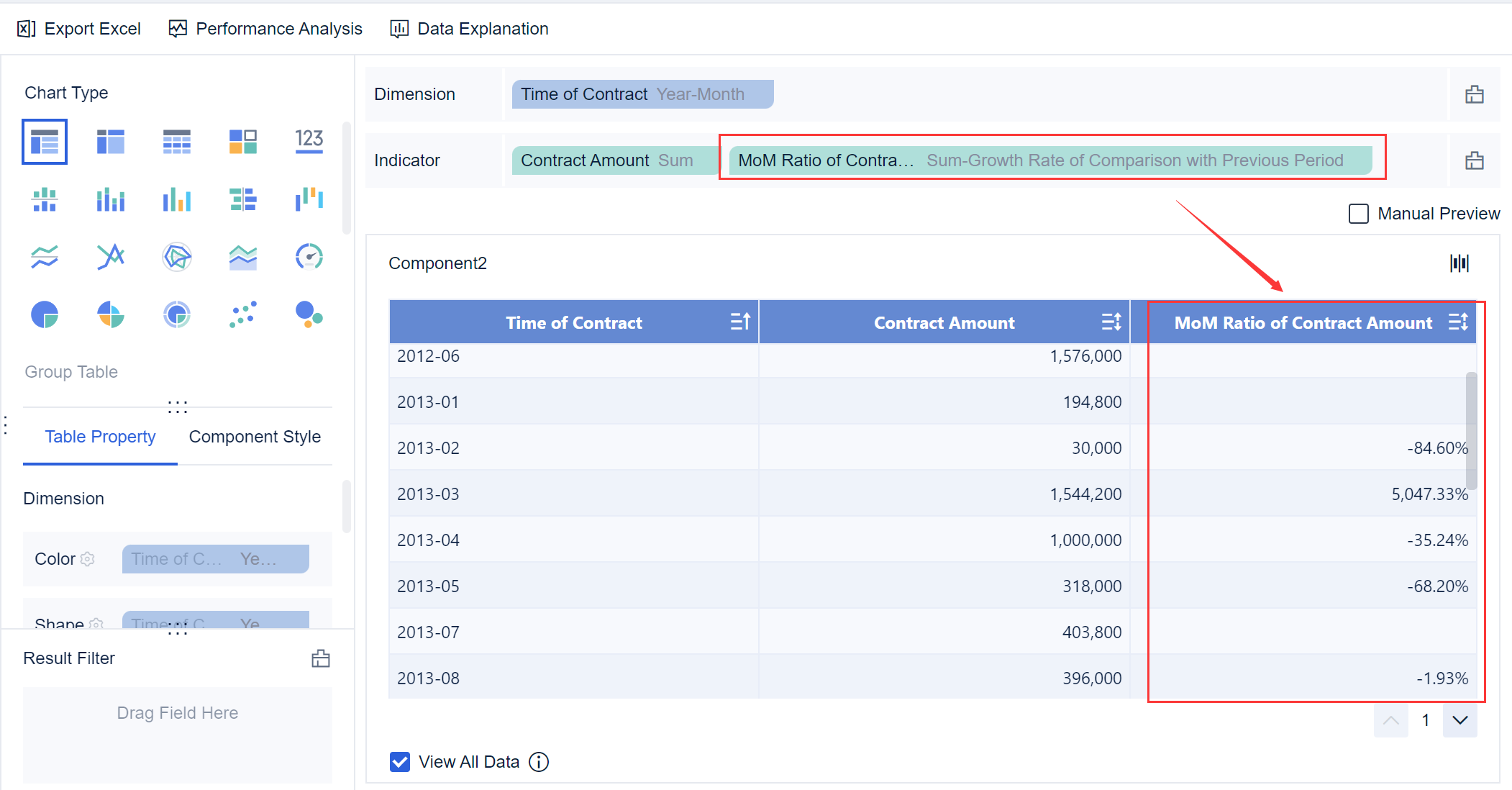 Same Period/Previous Period Ratio Calculation (with Date Fields in ...