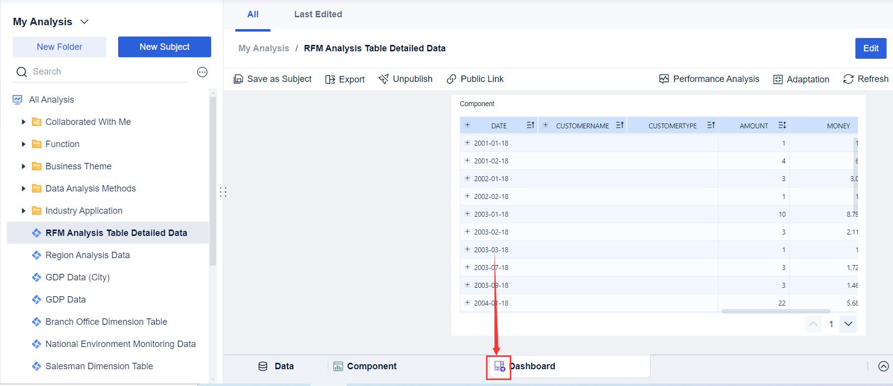 Publishing Visualization Resources- FineBI Help Document