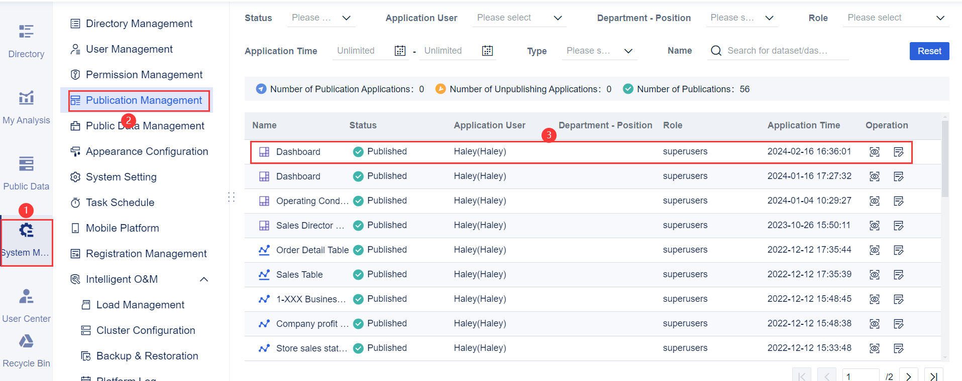 Publishing Visualization Resources- FineBI Help Document