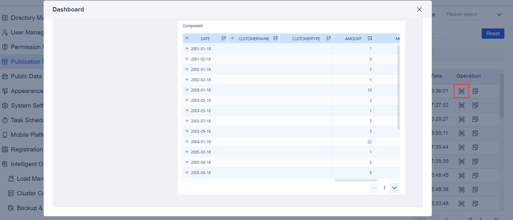 Publishing Visualization Resources- FineBI Help Document