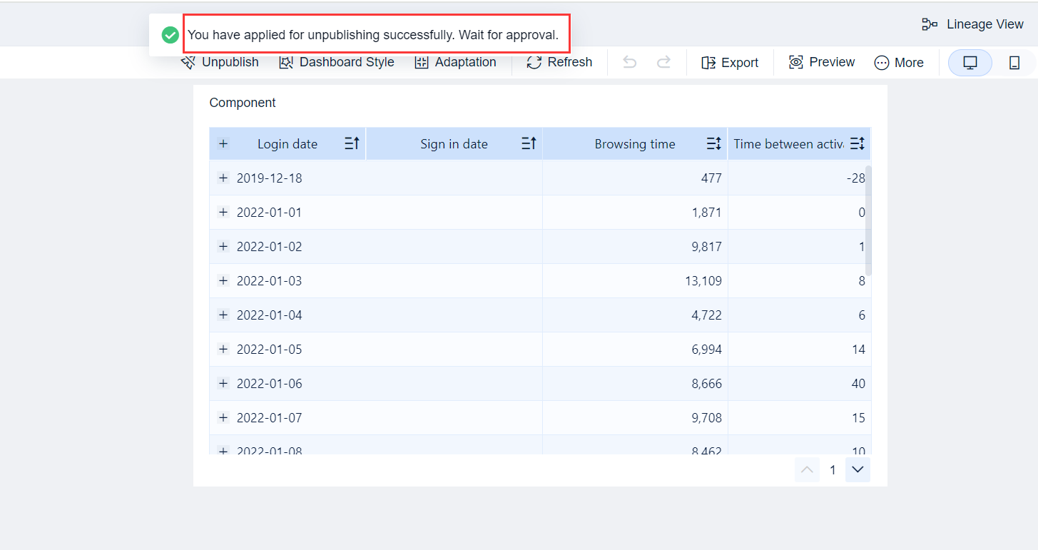 Publishing Visualization Resources- FineBI Help Document