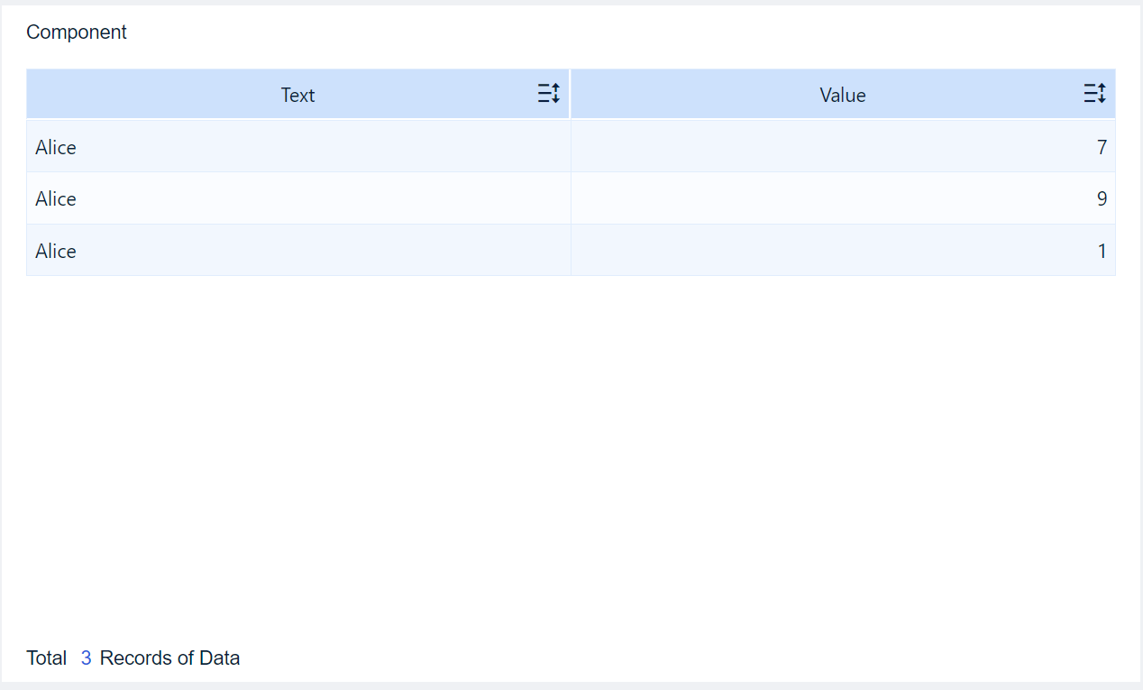Inconsistency of Direct-Connected Data on Dashboard Editing and Preview Pages- FineBI Help Document